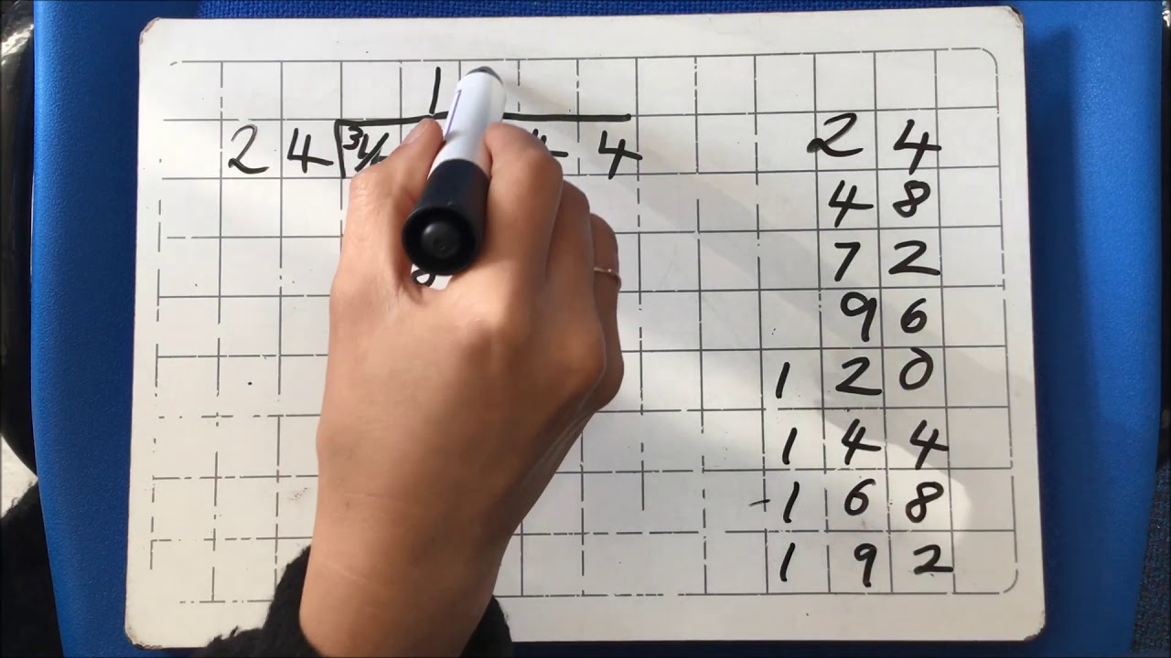 Drop down division (long division) - YouTube