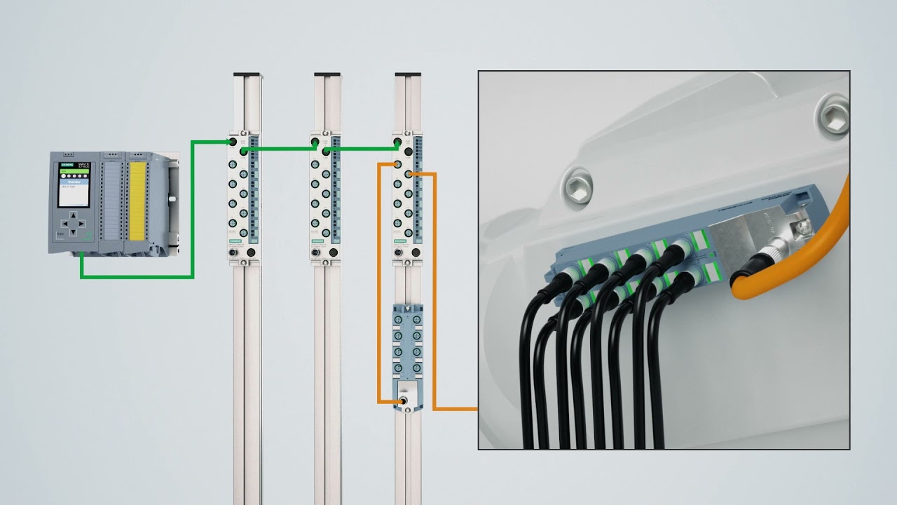 SIMATIC ET 200AL IO-Link IO-Module - YouTube