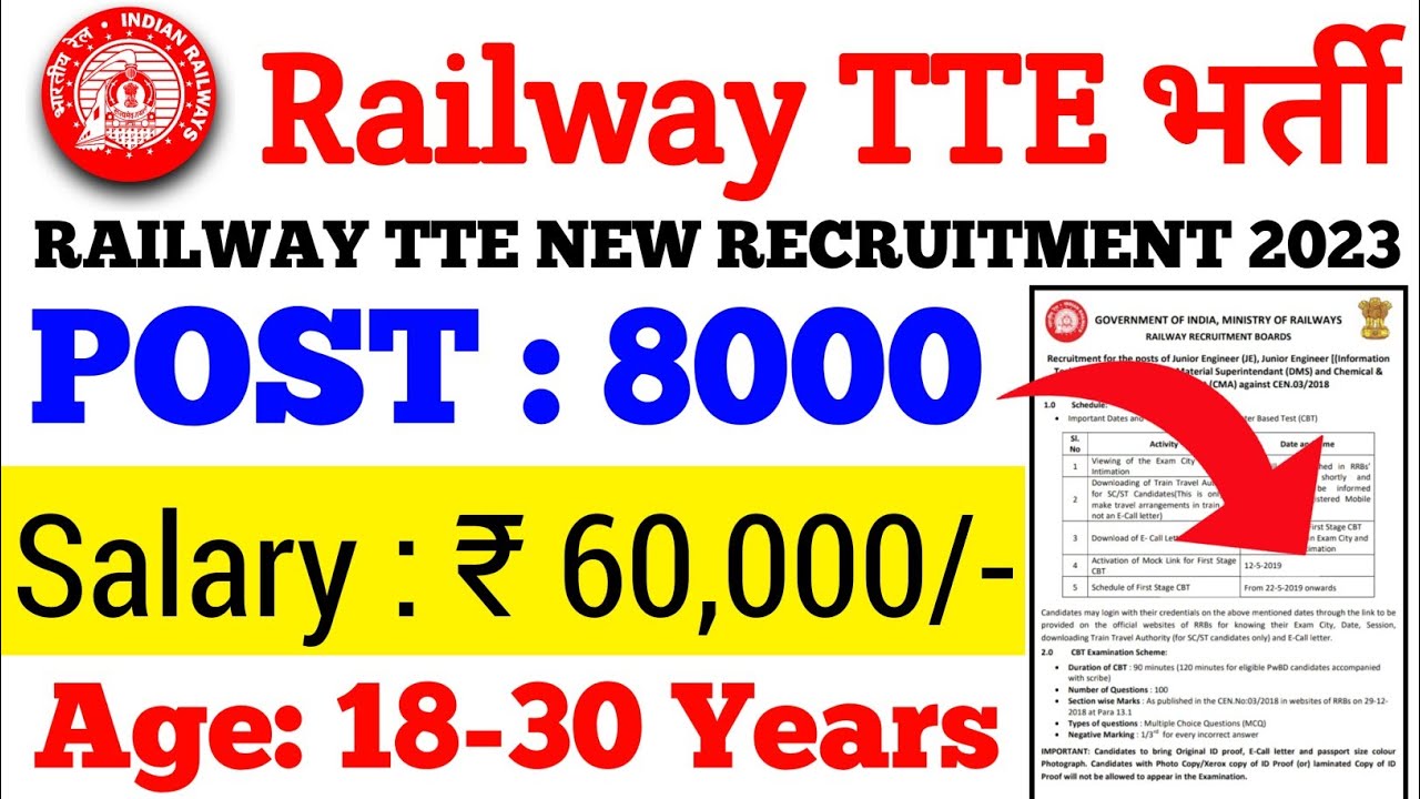 Railway TTE New Vacancy 2023 | Railway TTE Syllabus, Age, Exam Pattern ...