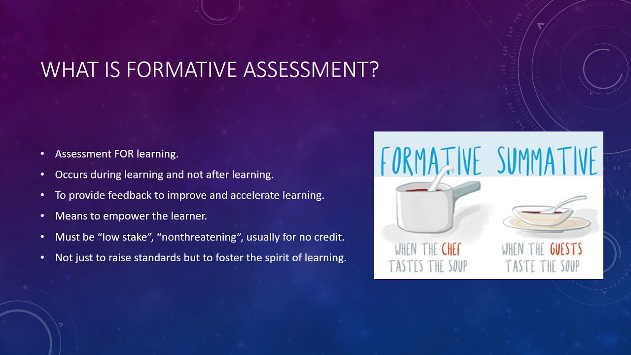 Formative Online Assessments - YouTube