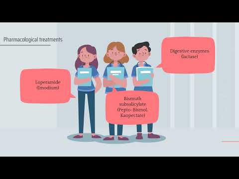 Anti diarrheals video project