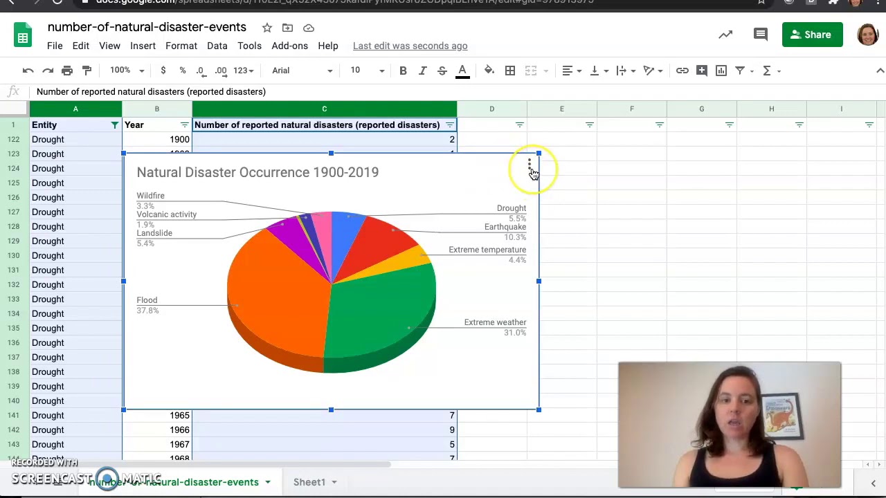 Pie graphs in Google Sheets - YouTube