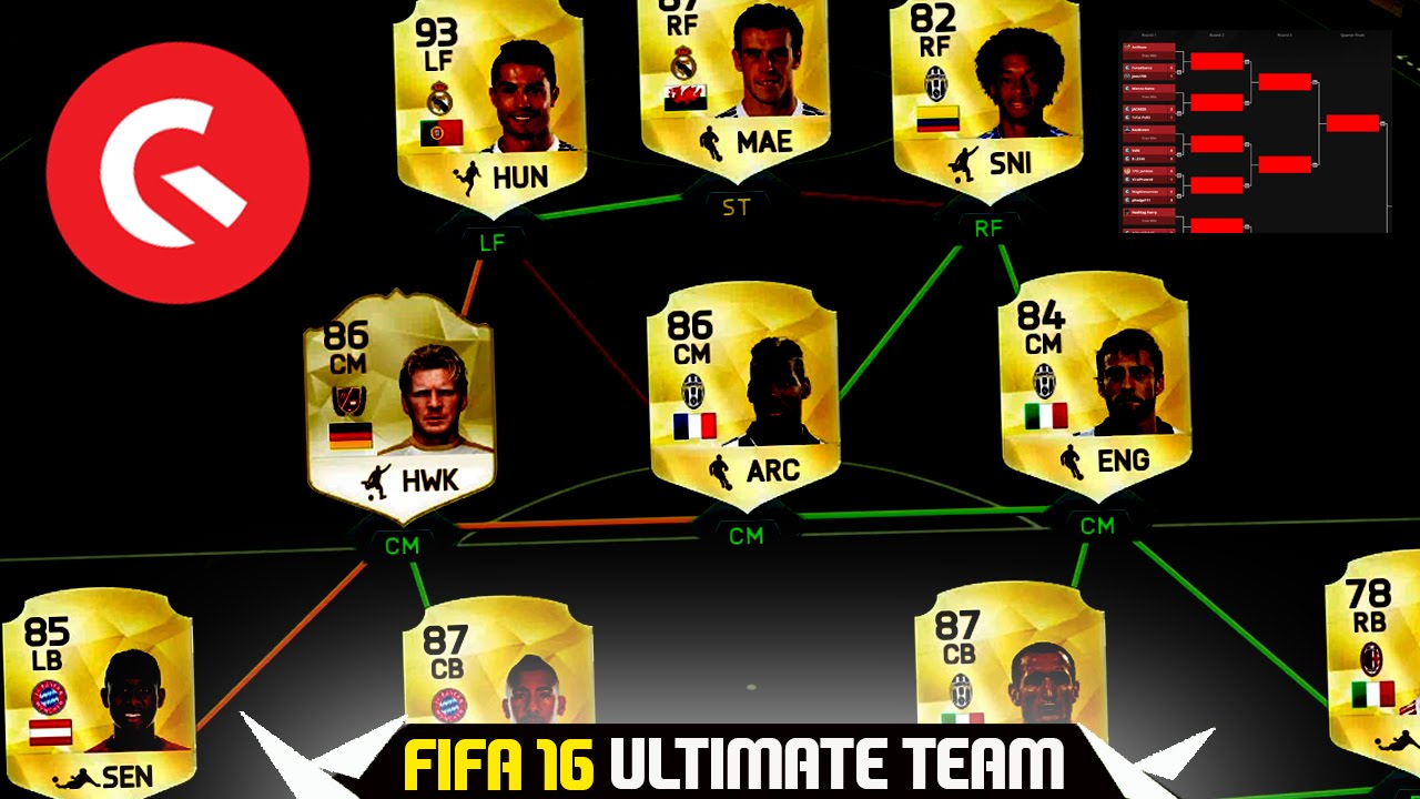 GFINITY FUTHEAD CUP HIGHLIGHTS - YouTube