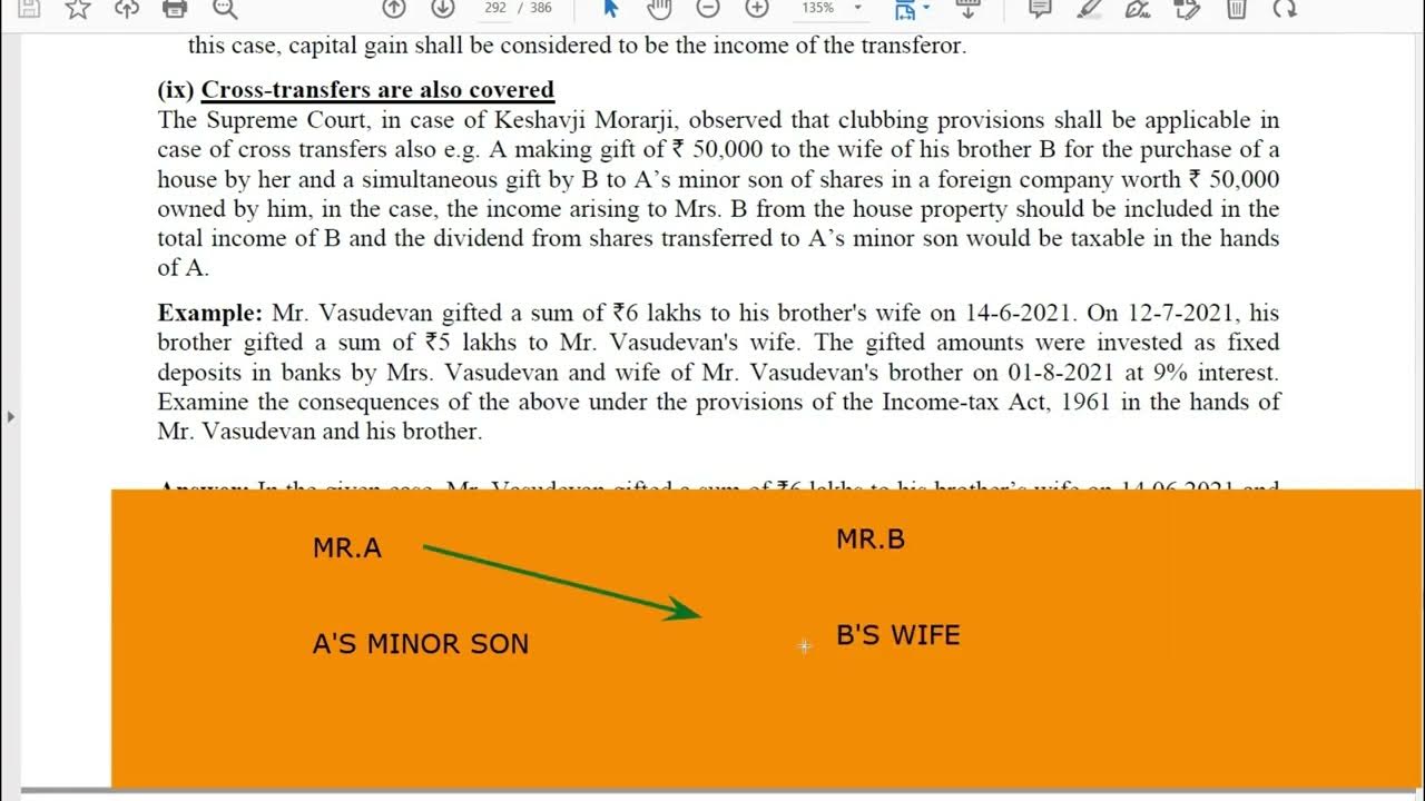 CLUBBING OF INCOME | CLASS 3 PART 1 - YouTube