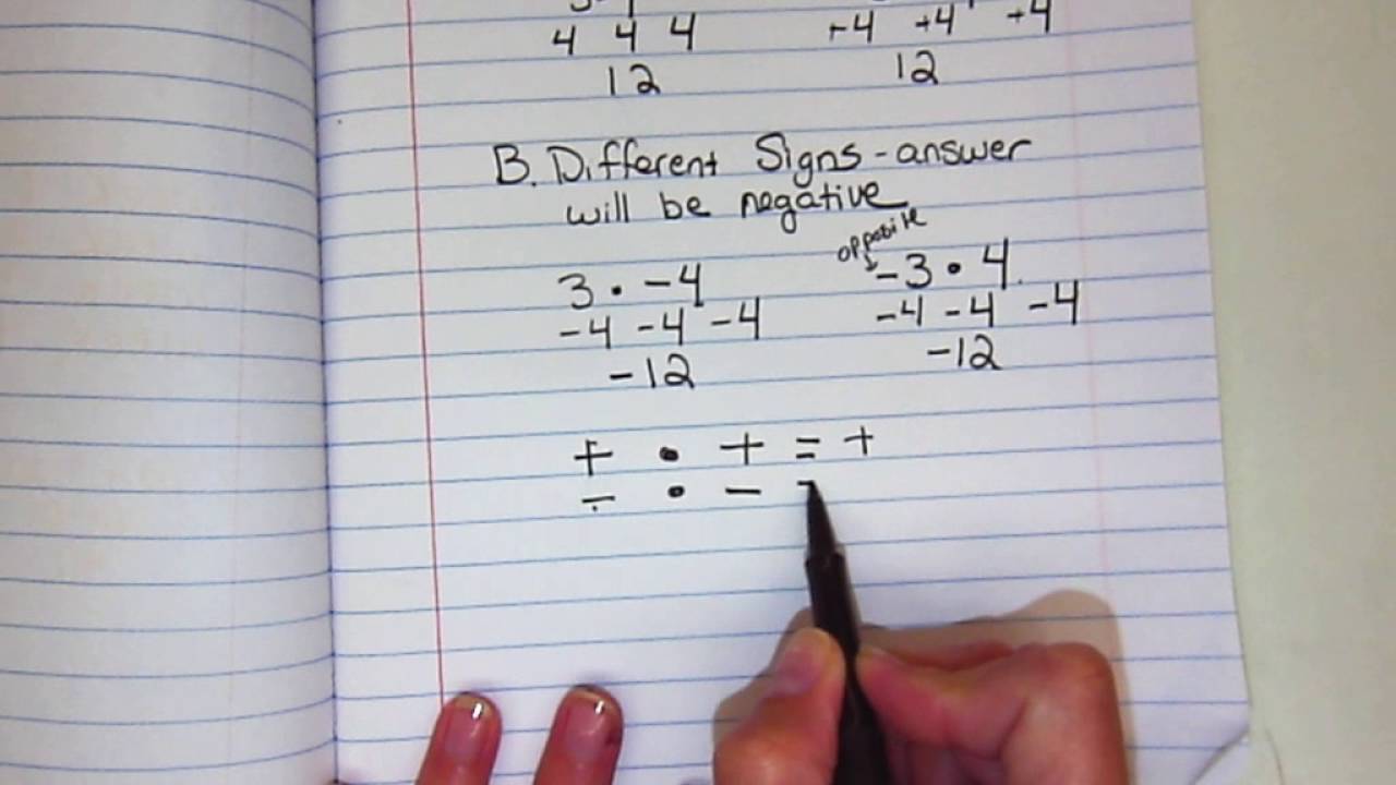 Multiplying Integers - YouTube