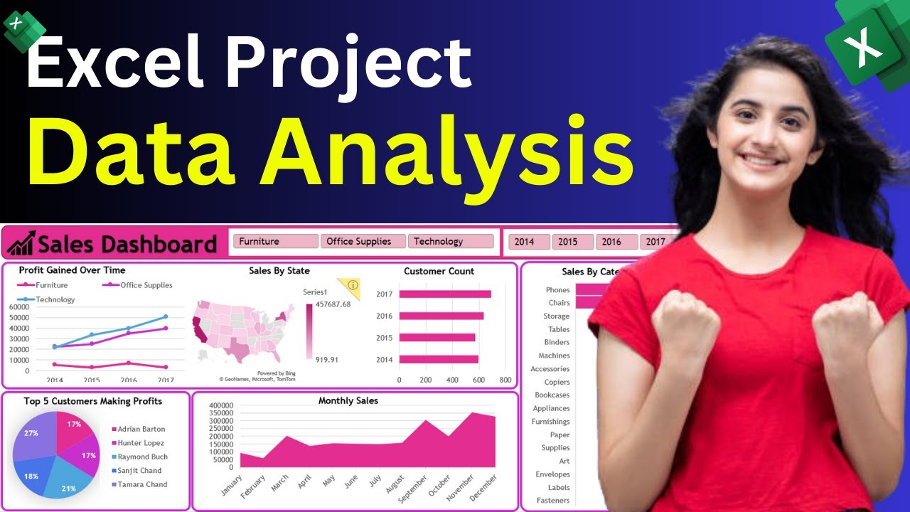 Excel Project For Data Analyst Master Data Analysis With Real World excel-project-for-data-analyst-master-data-analysis-with-real-world