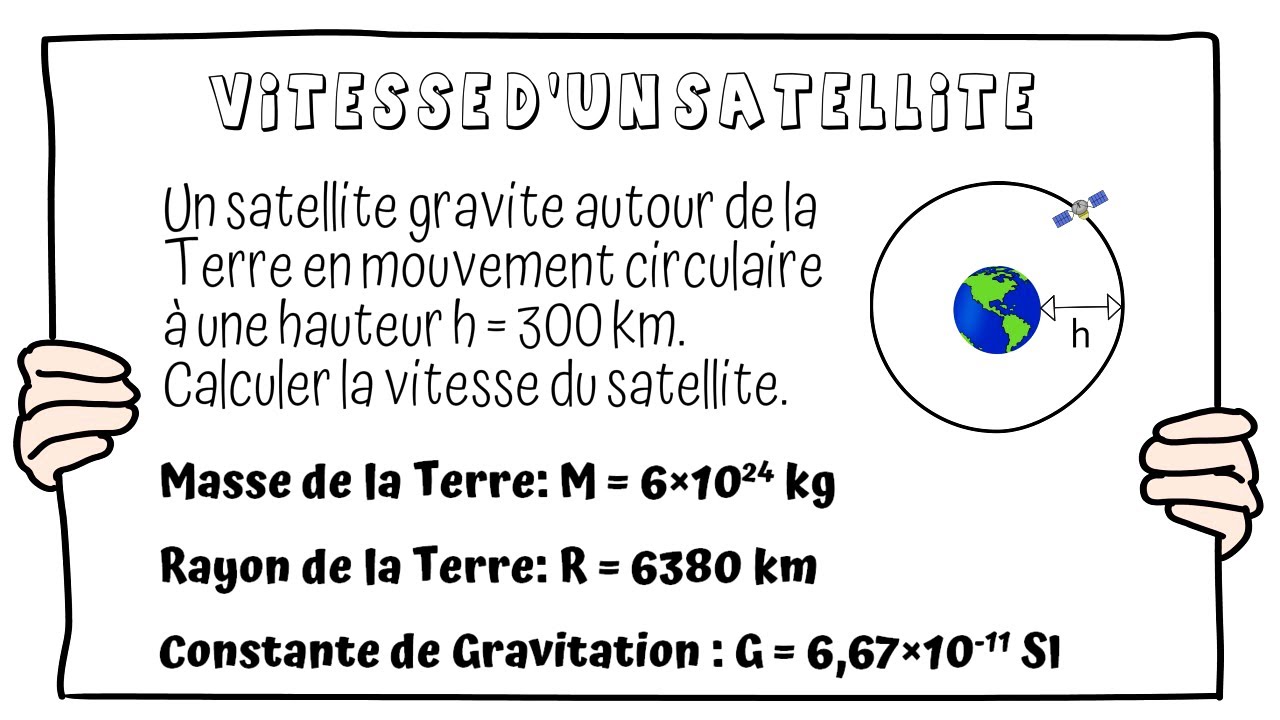 Vitesse d'un Satellite sur une Orbite circulaire - YouTube