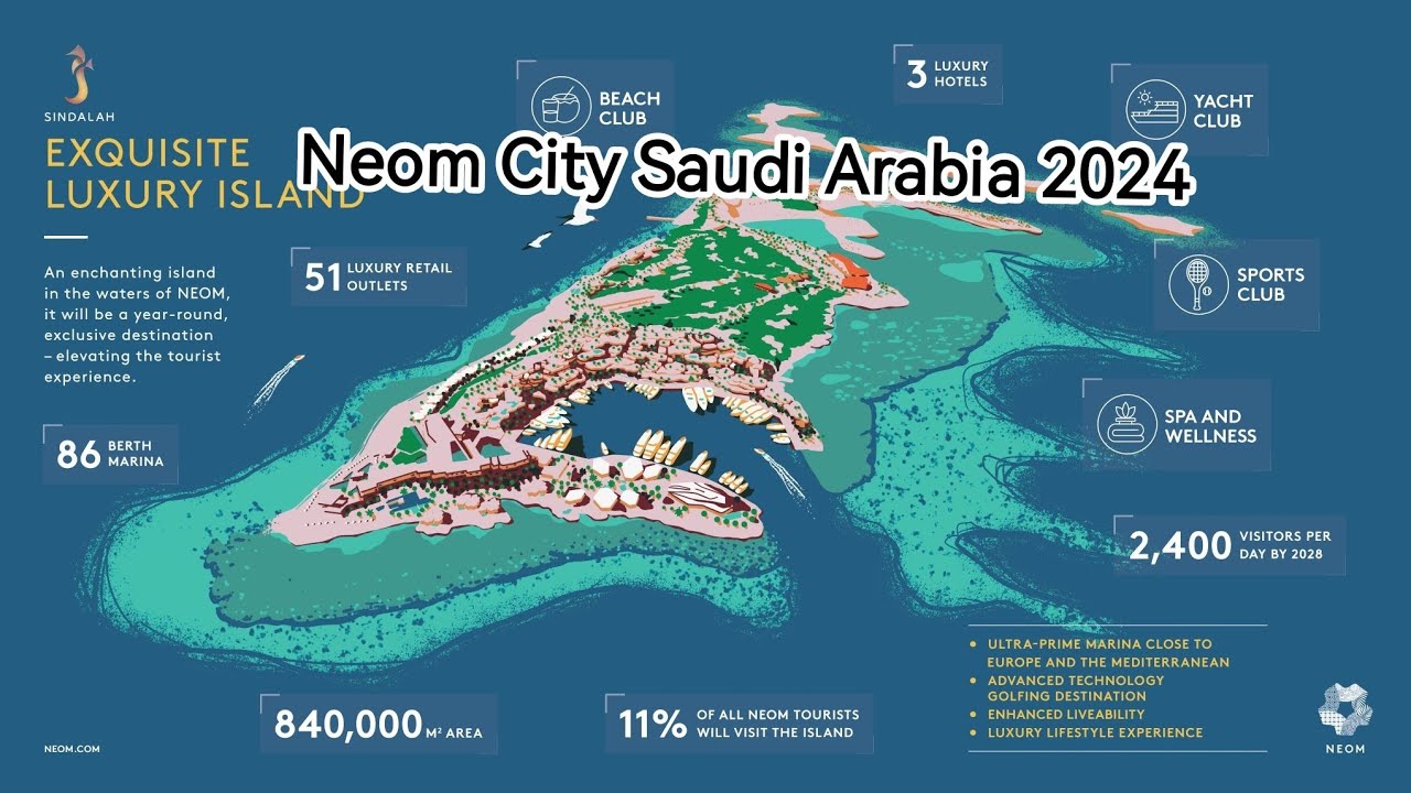 #BREAKING: Prince Mohammed bin Salman announces of #Sindalah island, # ...