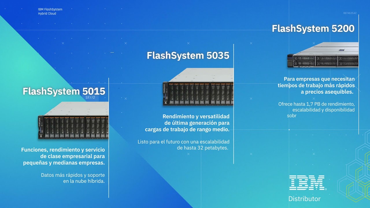 IBM Flash Systems Full Final - YouTube