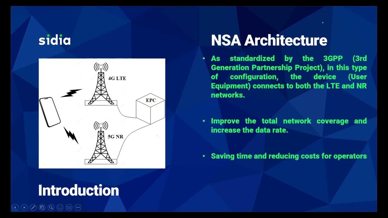 Measurement Study on 5G NSA Architecture over Fading Channel - YouTube
