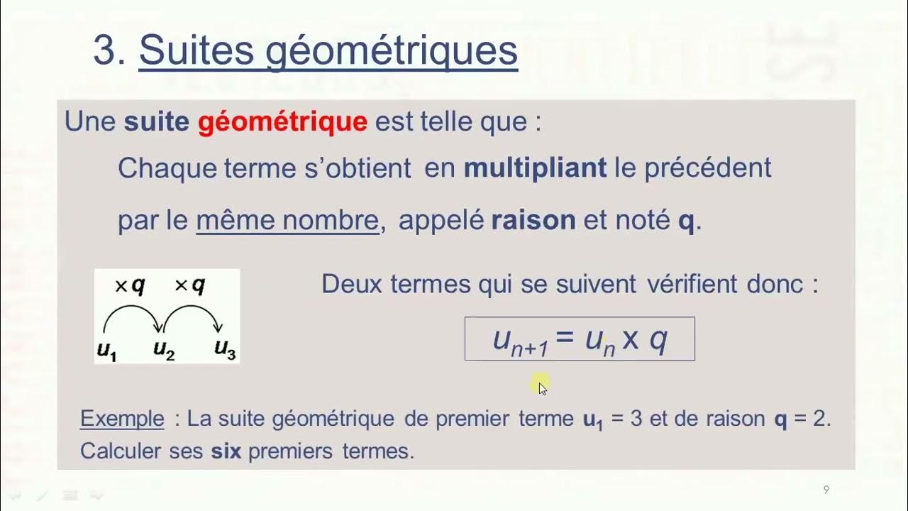 🔴 Suites géométriques : Définition & Tableur #suites #maths - YouTube
