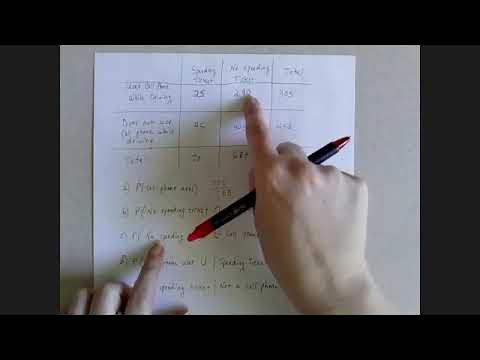 Contingency Table Probabilities - YouTube