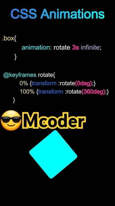 Csstricks Cssanimation Coding Htmlcss Youtube