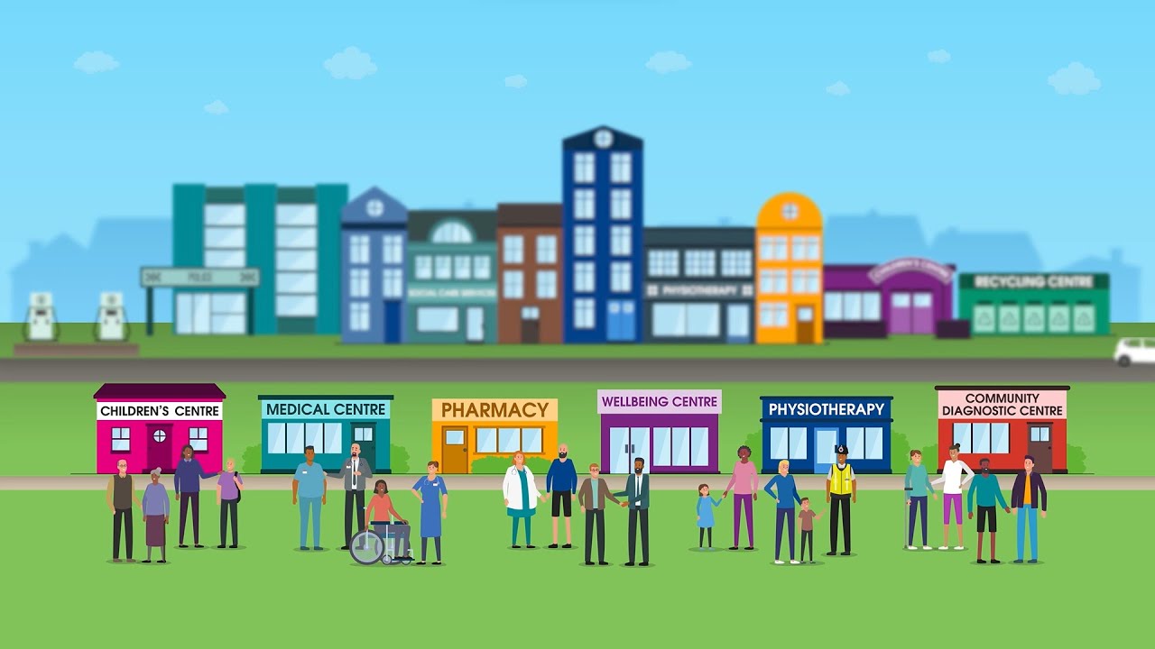 Integrated neighbourhood teams - National Association of Primary Care