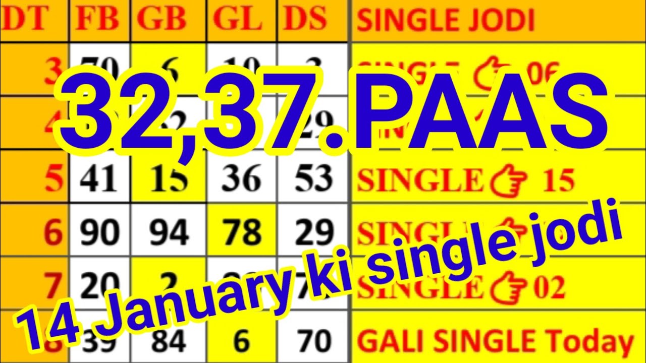 14 Jan Satta trick/Trick today - YouTube
