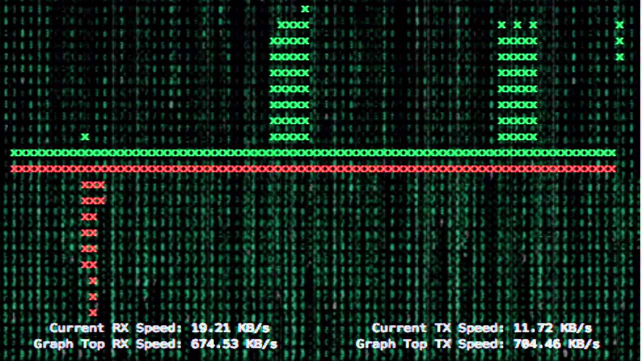 slurm terminal real time network monitor in action - YouTube