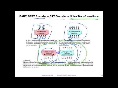 L19.5.2.6 BART: Combining Bidirectional and Auto-Regressive Transformers - YouTube