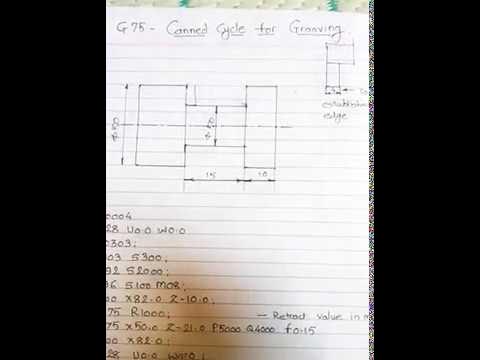 #G75#Canned Cycle For Grooving#CNC#Educational - YouTube