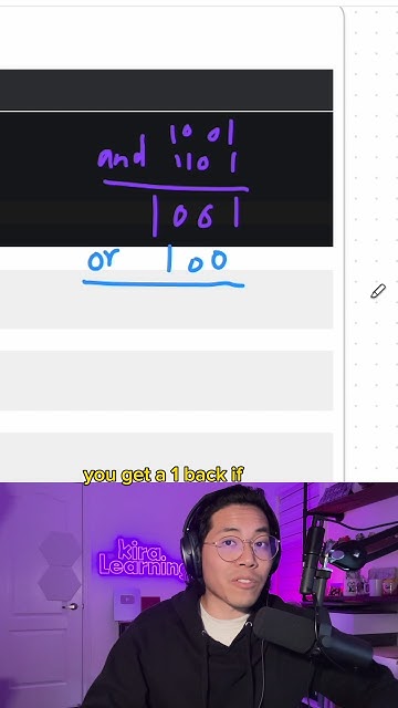 Whats The Value Of K😱 Stem Programming Computersciencecourse Java Softwareengineering