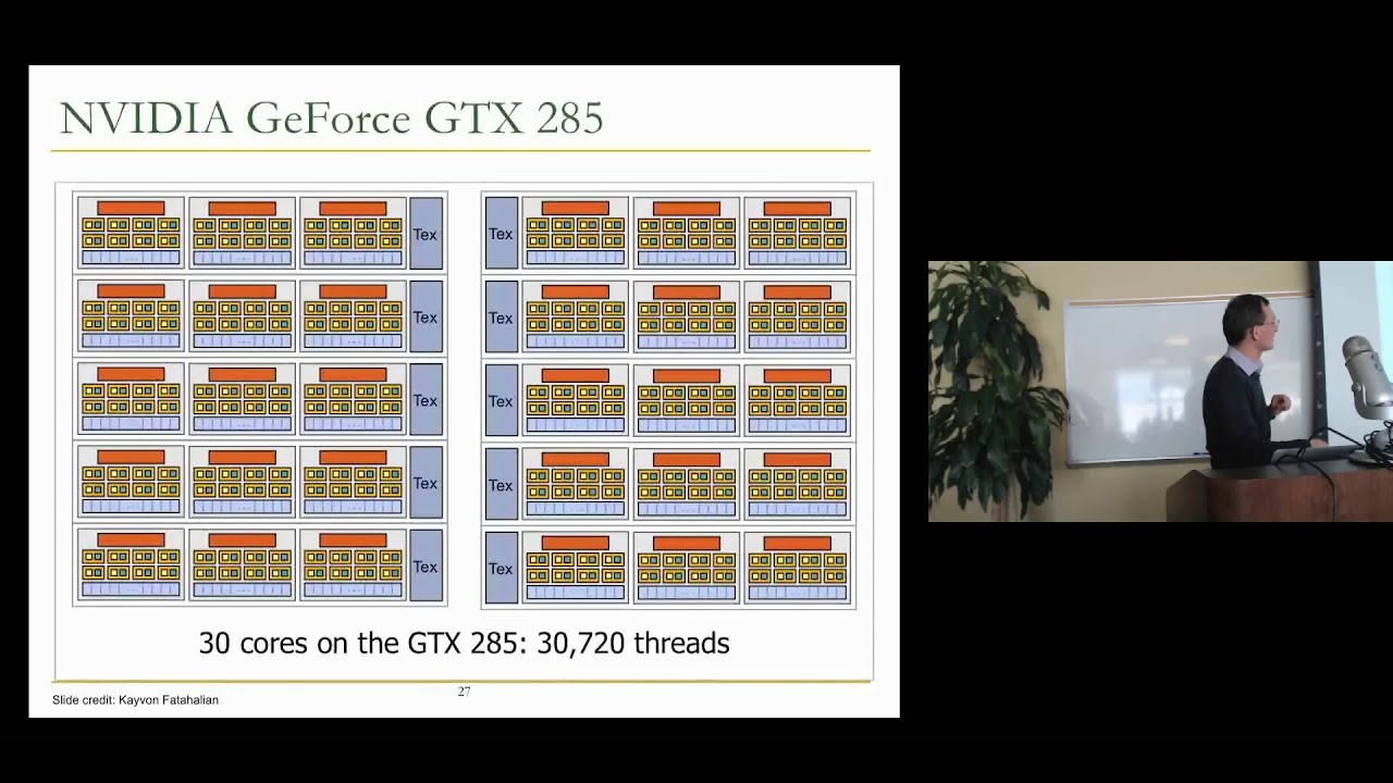 Lecture 17 Gpus Vliw Systolic Arrays Cmu Computer Architecture 2014 Onur Mutlu Youtube 3899