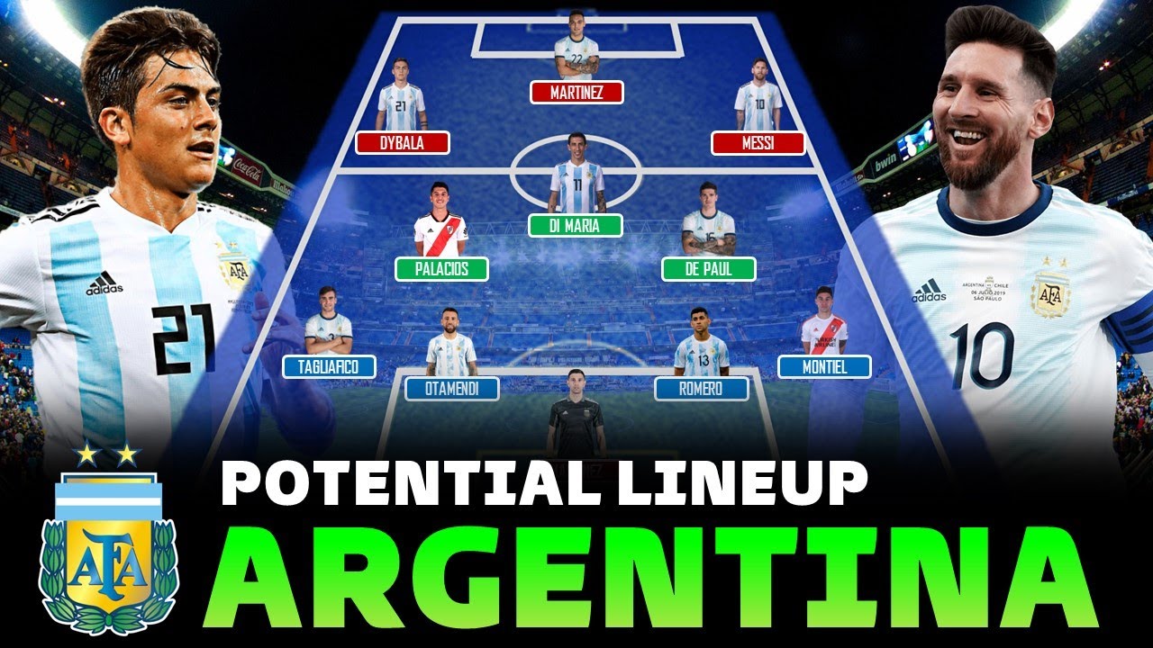 ARGENTINA Potential Lineup for FIFA World Cup 2022 Ft. Messi, Di Maria ...