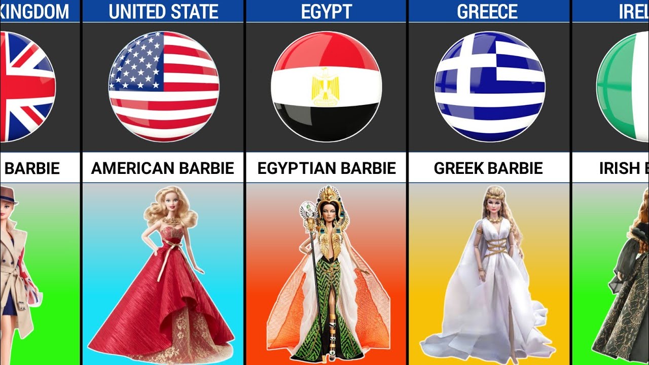 Barbie Dolls From Different Countries | Golden Data - YouTube