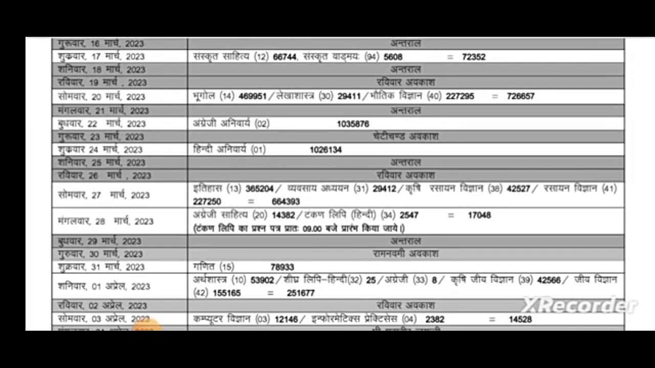 Class 12 Ka Time Table 2223 Jari Huaa YouTube