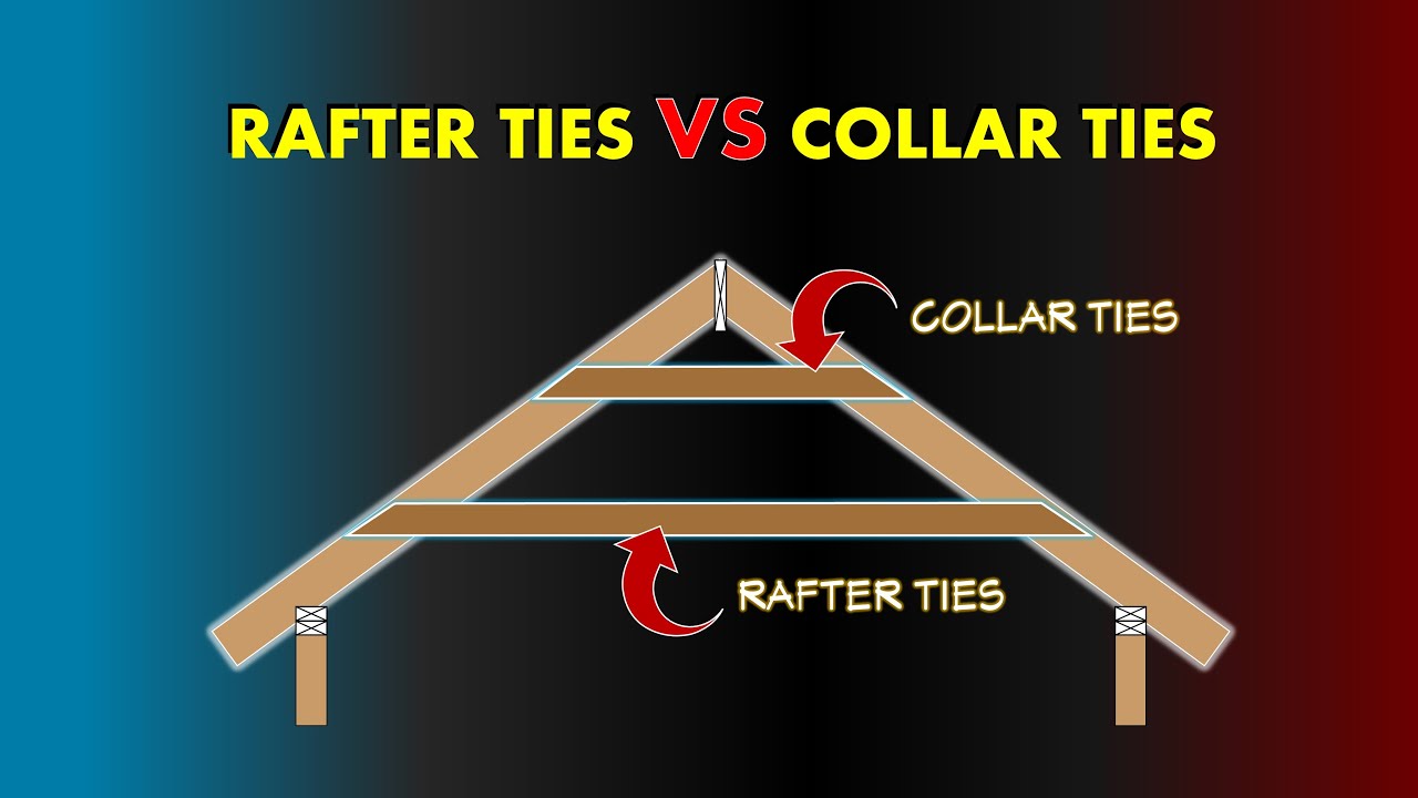 IRC Rafter Ties vs Collar Ties | What Every Builder Must Know - YouTube
