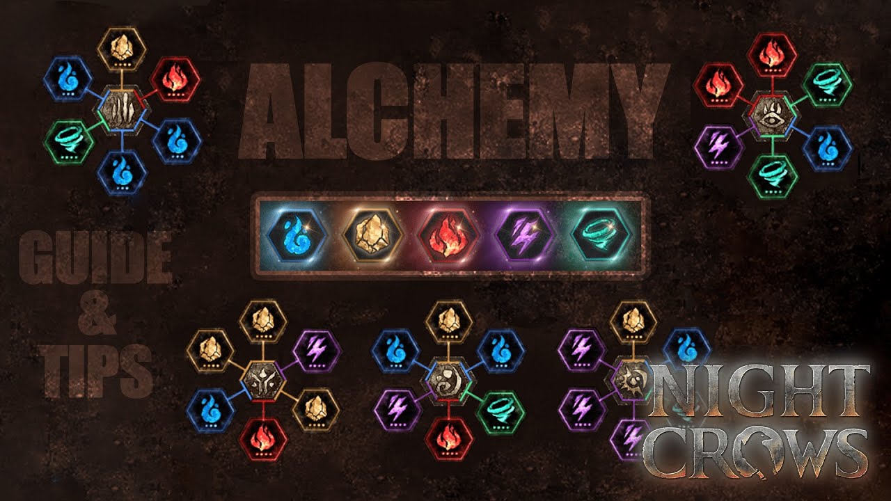 PENJELASAN SINGKAT TENTANG ALCHEMY DI WORLD CONTENT UPDATE NIGHT CROWS ...