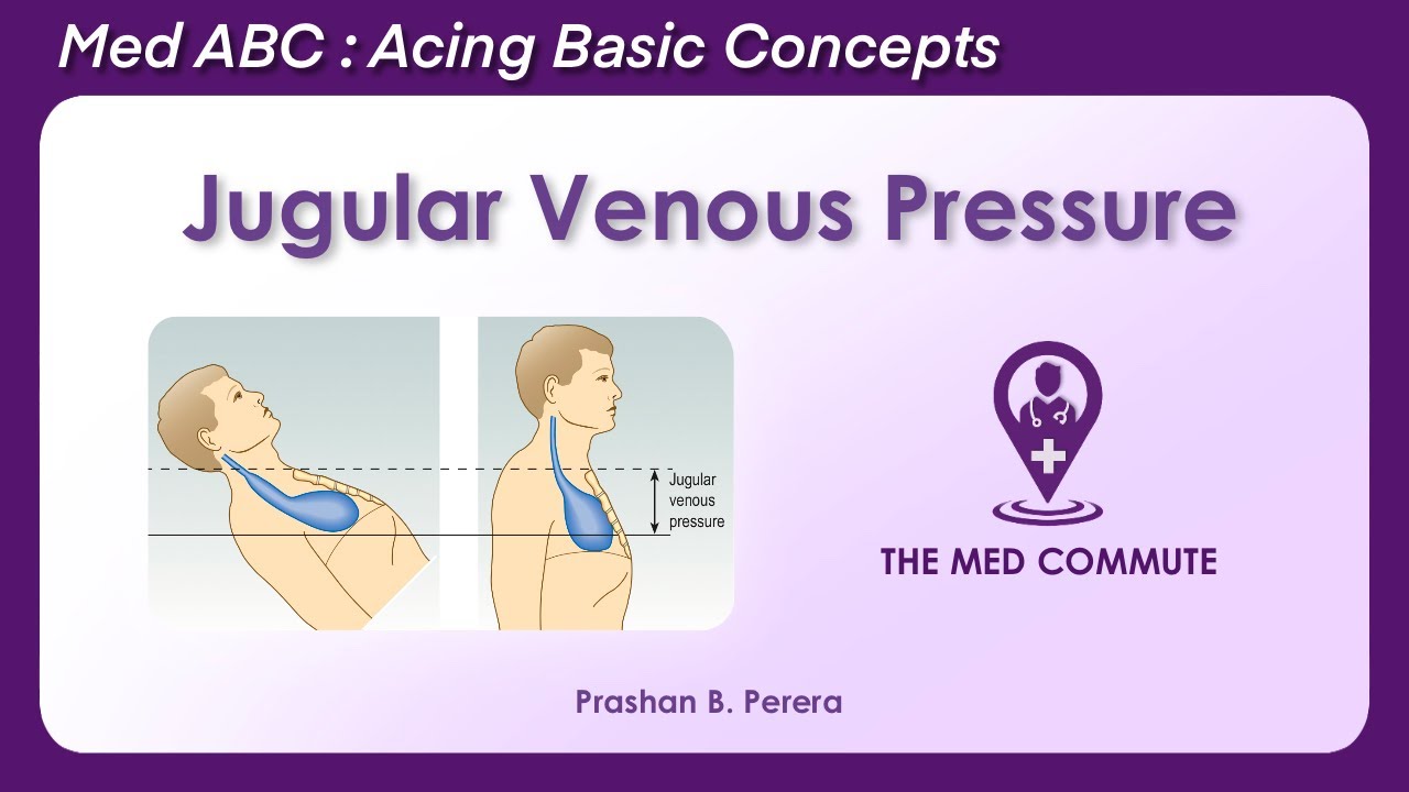 Med ABC : Understanding Jugular Venous Pressure (JVP) - YouTube