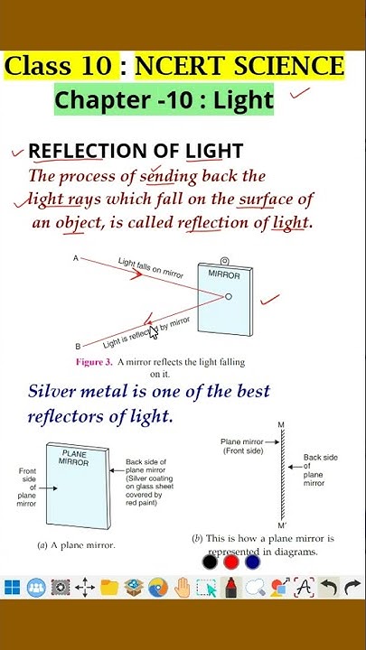 what is reflection of light | class 10 science light reflection ...