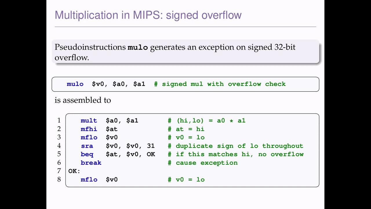 Multiplication in MIPS - YouTube