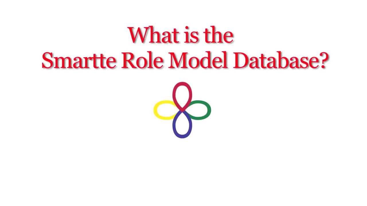 What is the Smartte Role Model Database? - YouTube