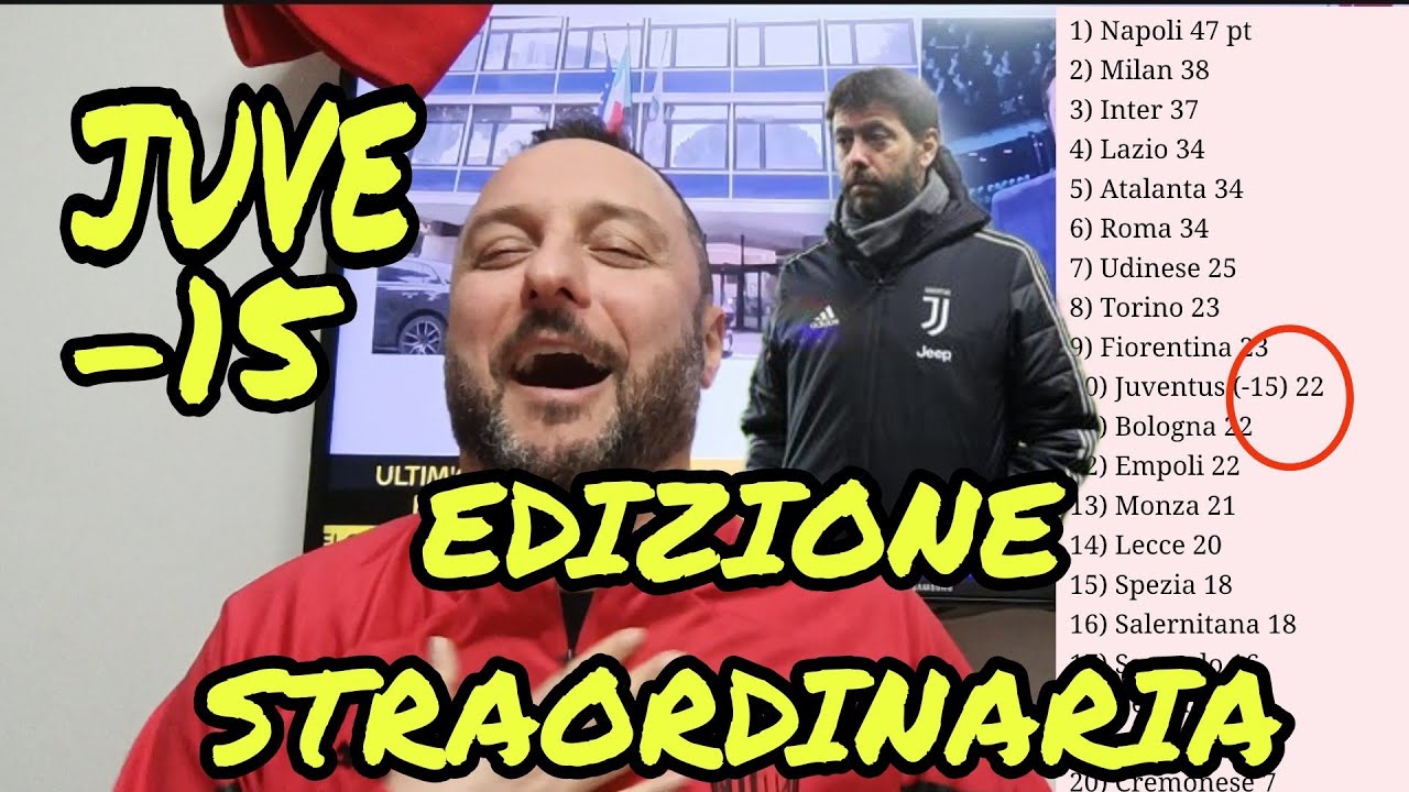 Edizione Straordinaria Juventus Penalizzata Di 15 Pti Dirigenza Tutta