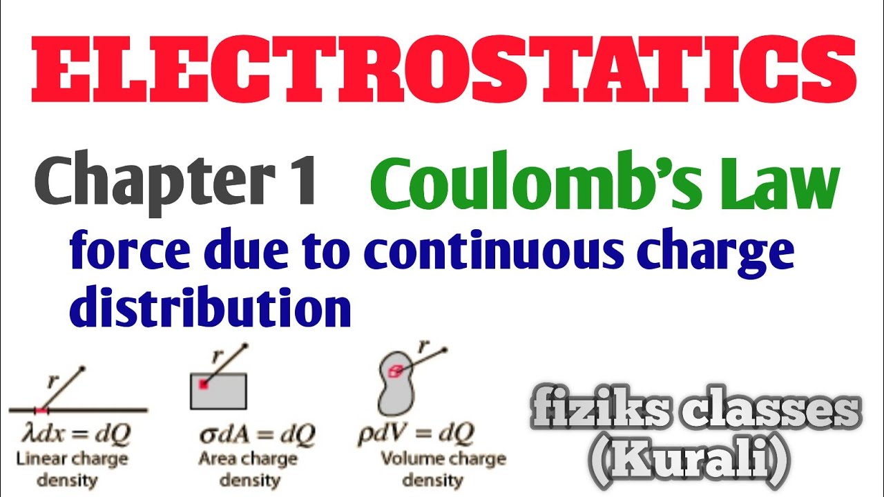 Force due continuous charge distribution | ELECTROSTATICS | chapter-1 ...