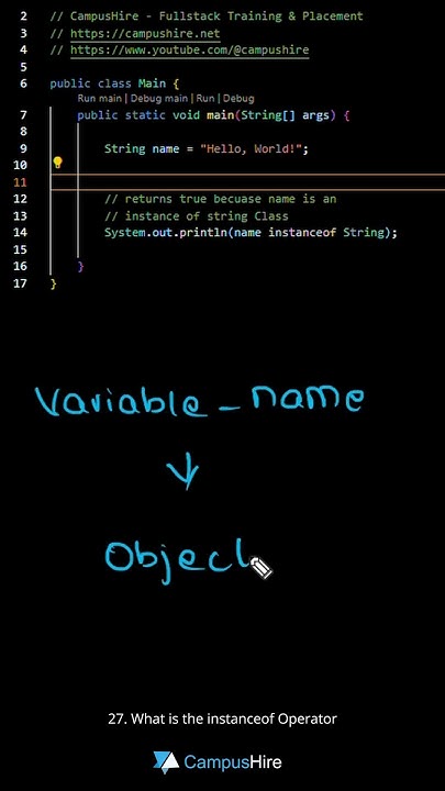 Java Iq 27 What Is The Instanceof Operator In Java Javafullstackdevelopercourse Youtube