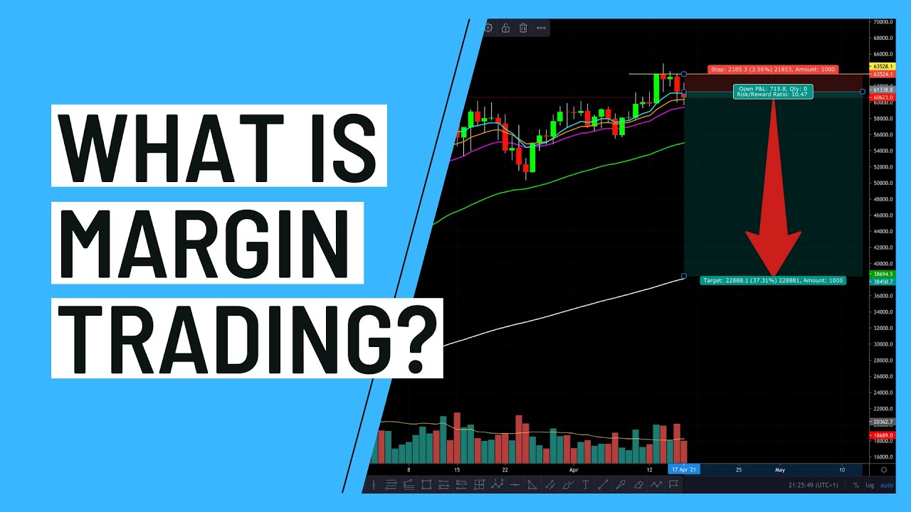 Margin Trading Explained: What is Margin Trading? - YouTube