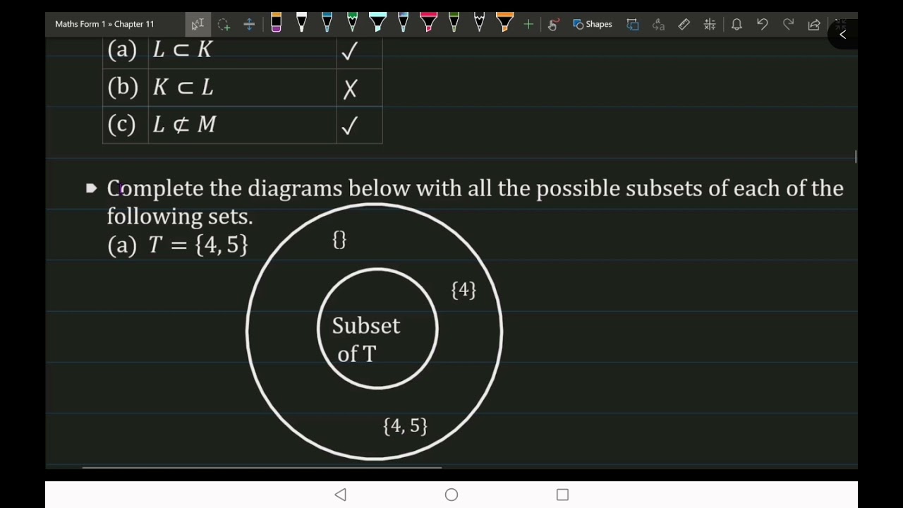 possible subsets, subsets in Venn diagram and its relationship - YouTube