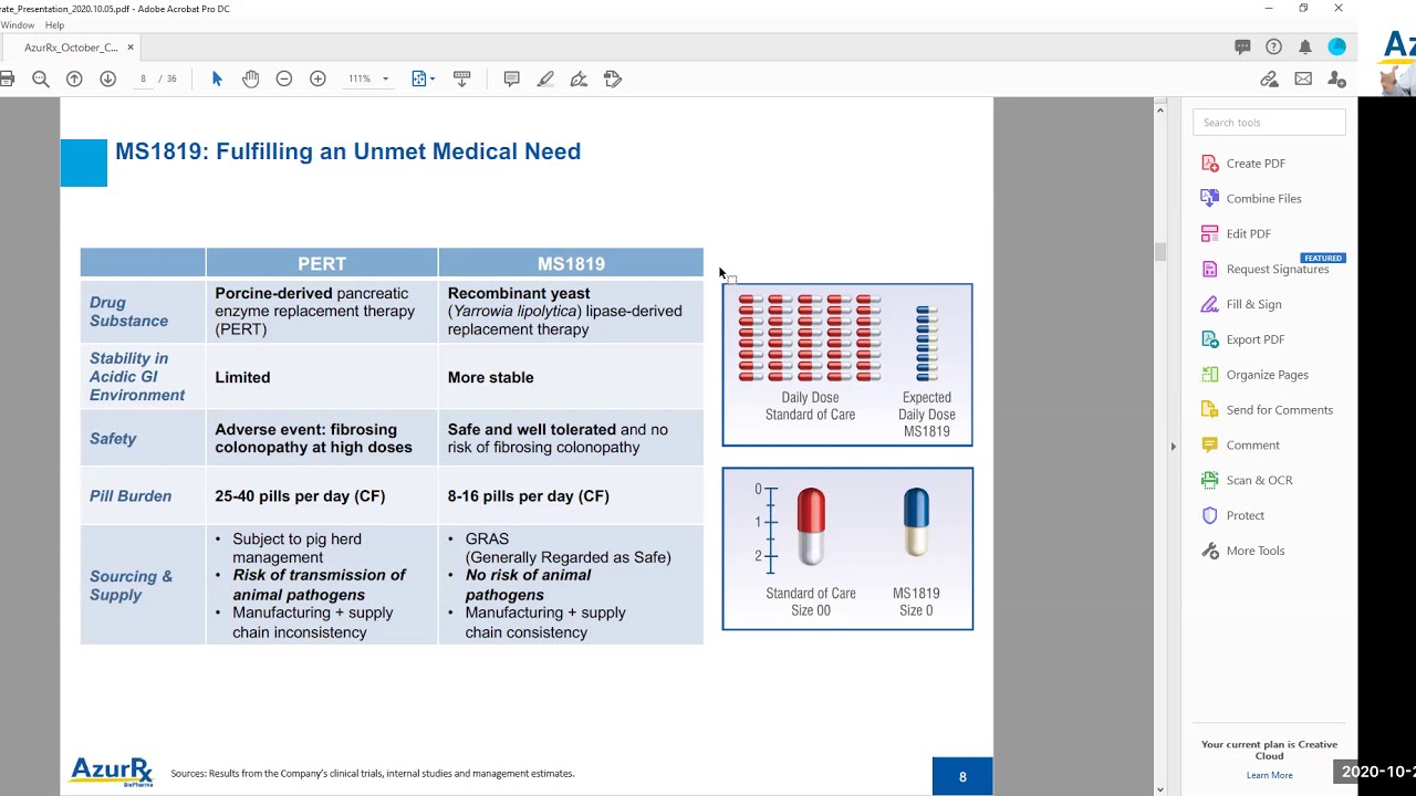 Azurrx BioPharma: a clinical stage biopharmaceutical company - YouTube