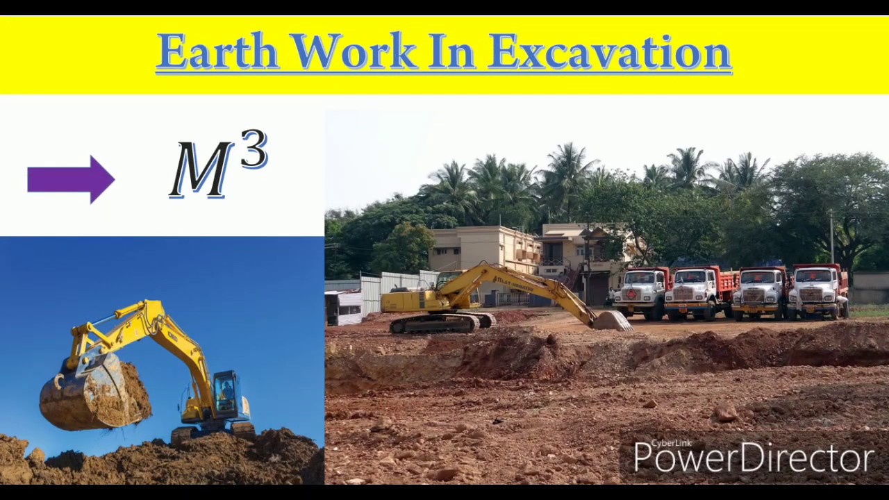 Unit of Measurements Civil Engineering Item|Should know every engineer ...