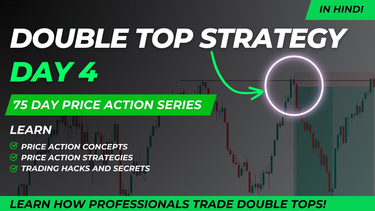 Double Top Trading Strategy | 75-Day Price Action Trading Series ...