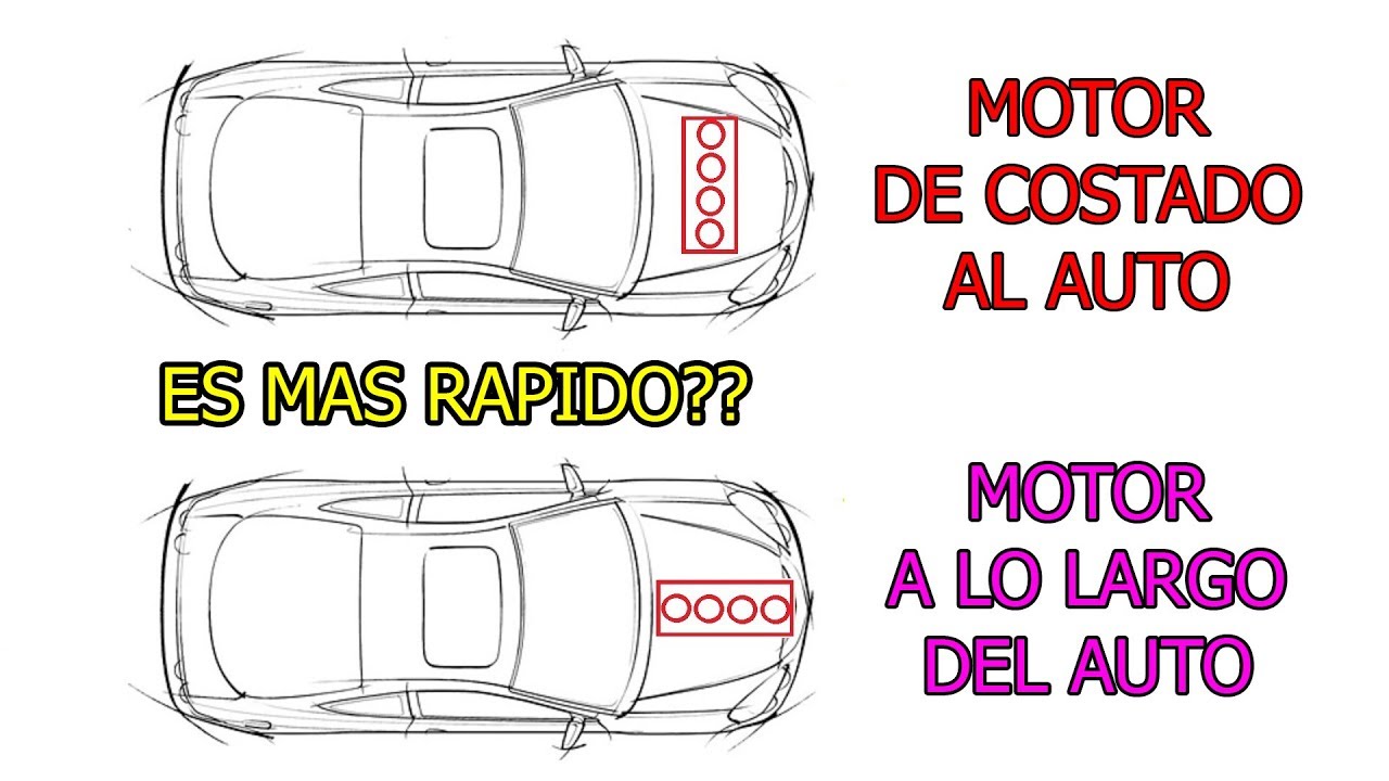 🤔 MOTOR TRANSVERSAL O LONGITUDINAL? CUAL ES MEJOR? - YouTube