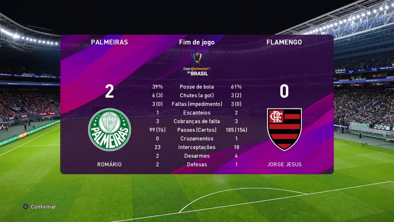 Pro evolution 2020 - YouTube