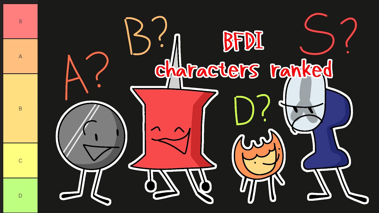 All BFDI characters ranked! - YouTube