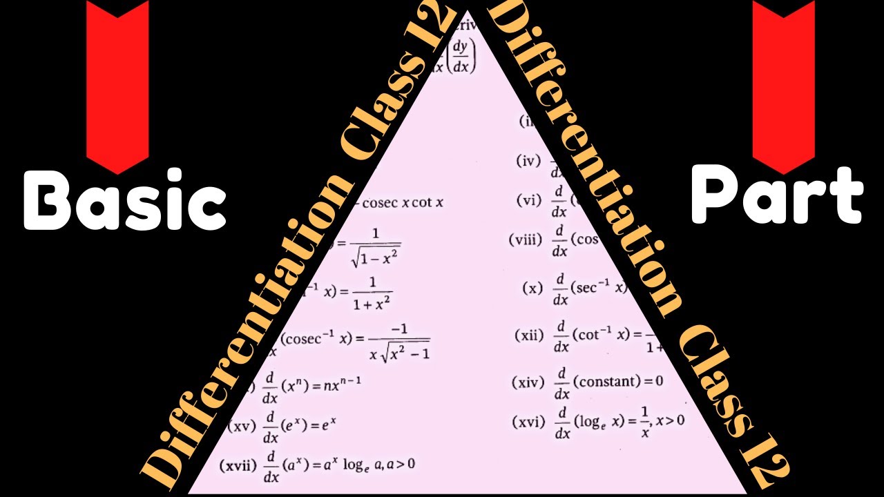 Differentiation Class 12 | Class 12 chapter 5 | Latest syllabus based ...