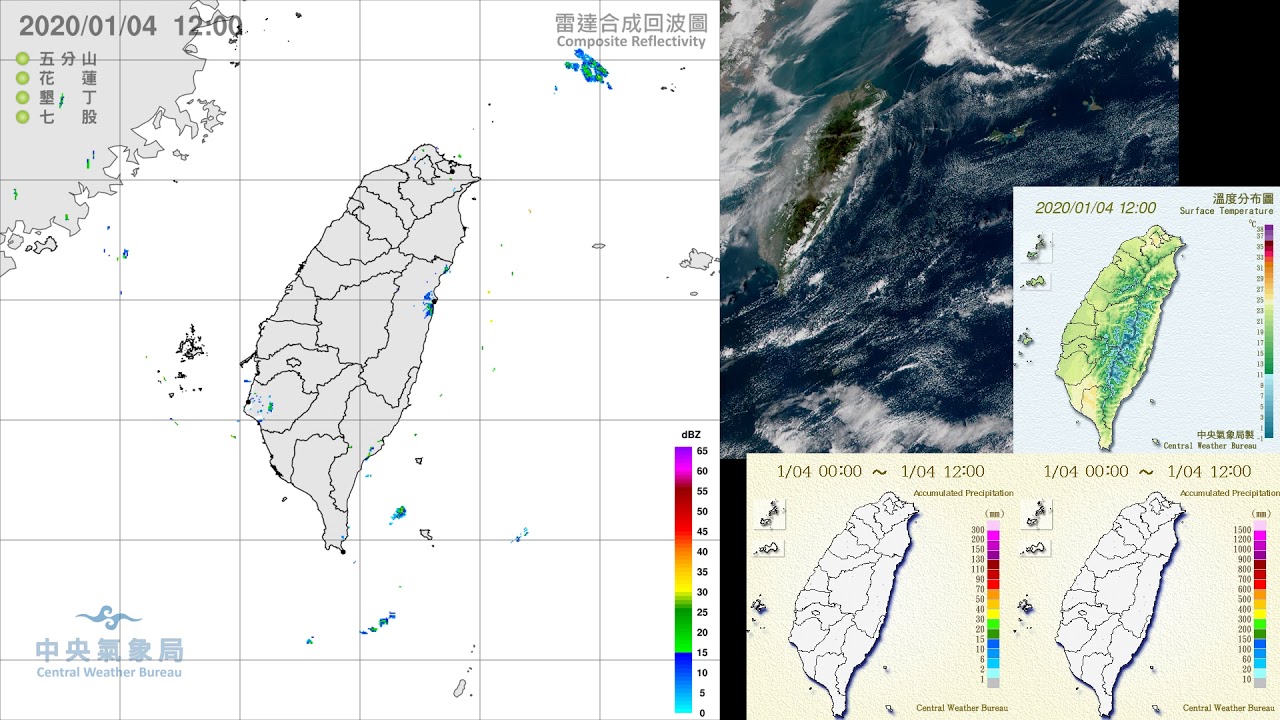 Taiwan Weather - 2020/01/04 - YouTube
