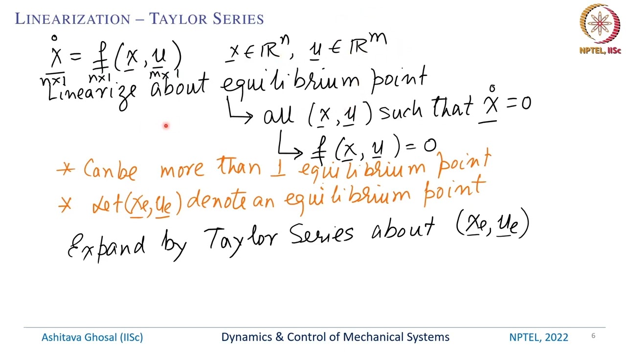 Lec 21 State Space Formulation - YouTube