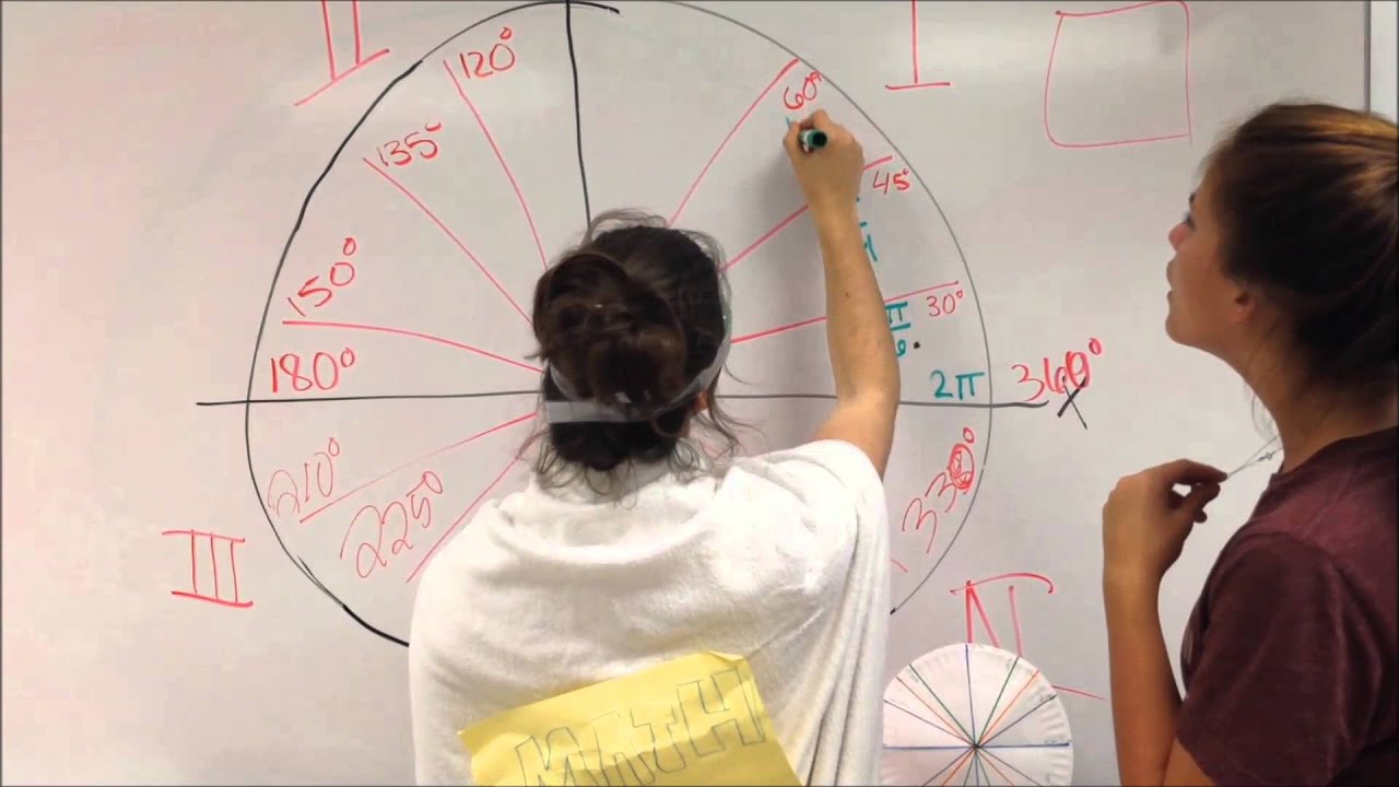Pre Calculus Unit Circle Katy Perry Roar Remix - YouTube