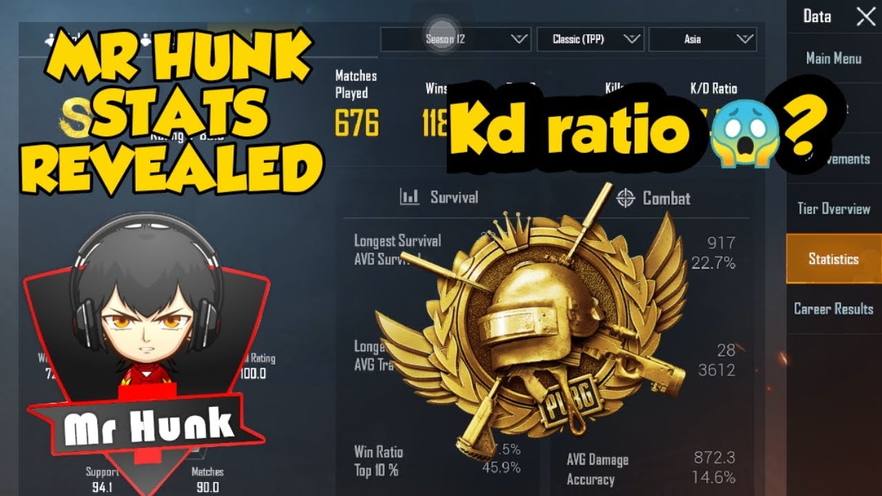 MR HUNK PUBG Mobile Profile & Detail Stastistics Revealed PLUS Montage ...