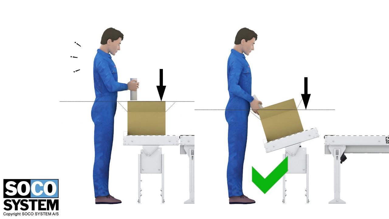 Manual tiltable packaging table - YouTube